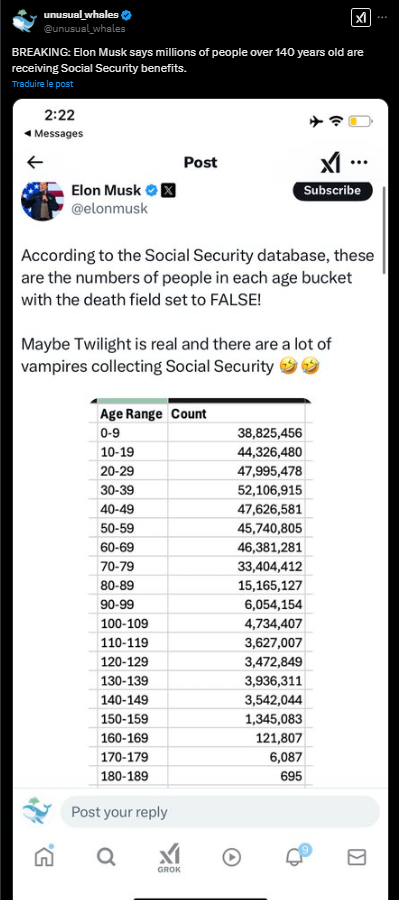 Fact Check: Elon Musk Did NOT Say Millions Over 140 Years Old Receive Social Security Benefits ...